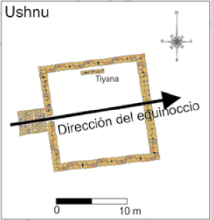 Arquitectura Sagrada: El Shincal, la capital inca en Argentina ...